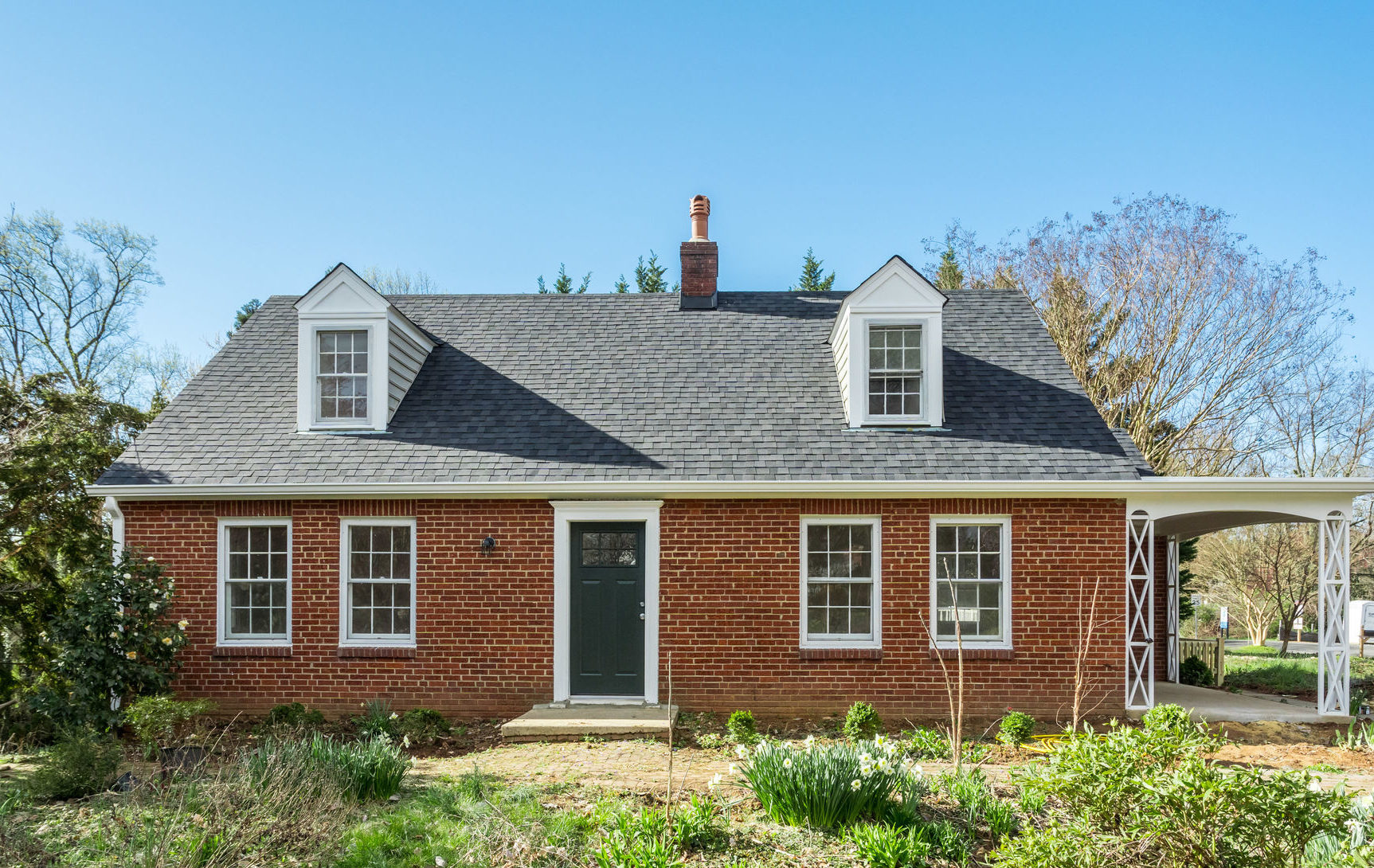 Find Your Home Value Guide - Real Estate - Northern VA