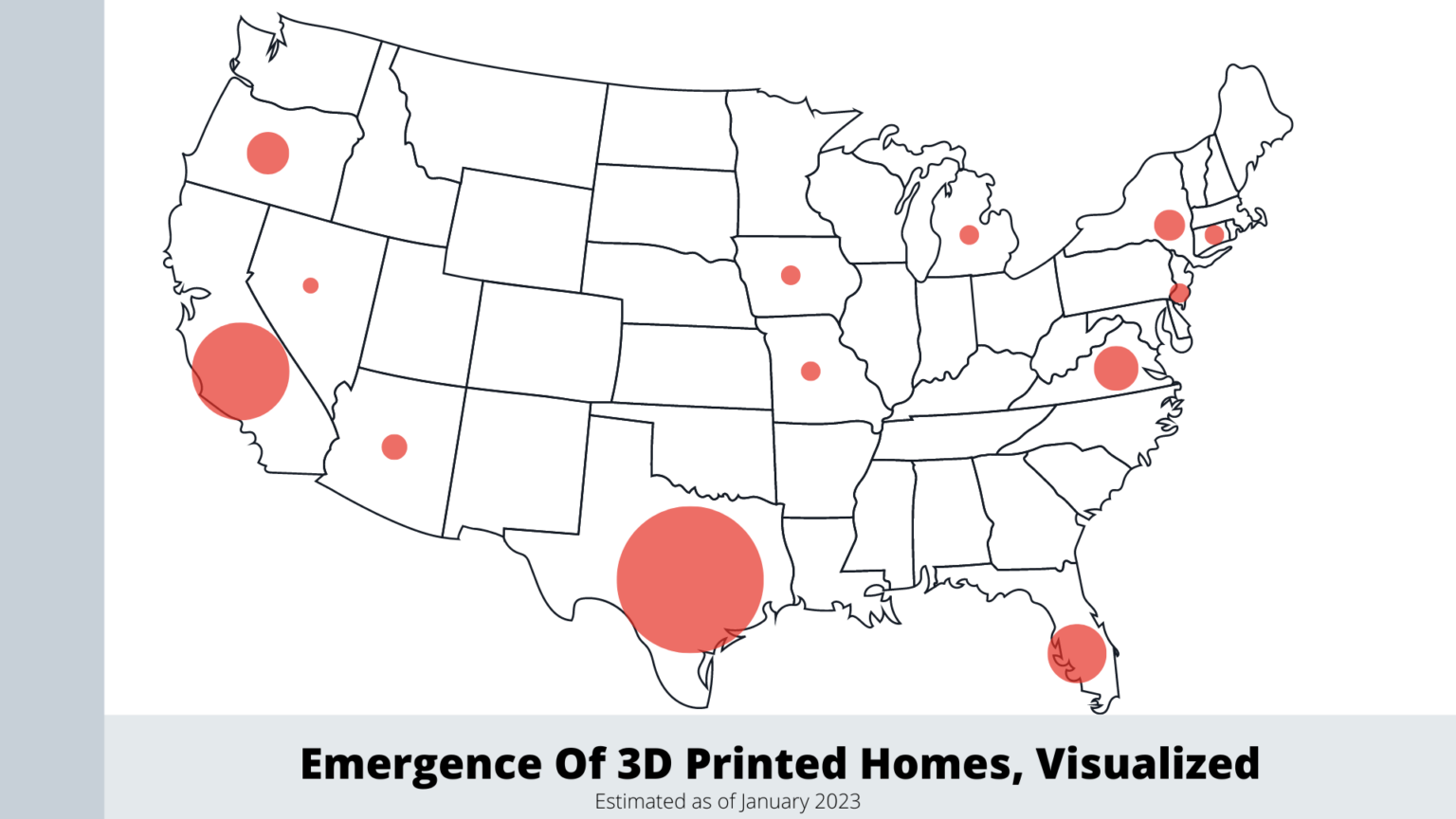 Emergence of 3D Printed Homes in the US [An Industry Study]